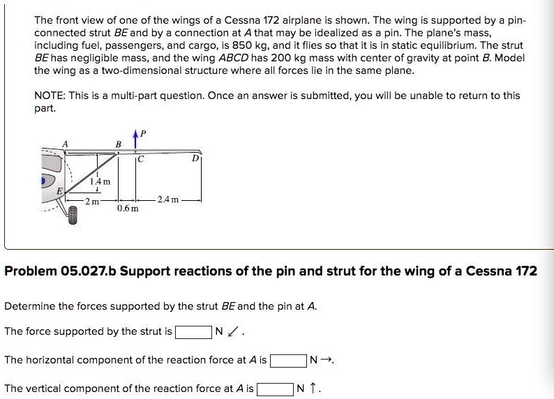 The front view of one of the wings of a Cessna 172 airplane is shown ...