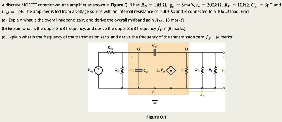 a discrete mosfet common source amplifier as shown in figure q has rg im 9 gm smanro 200k rp ...