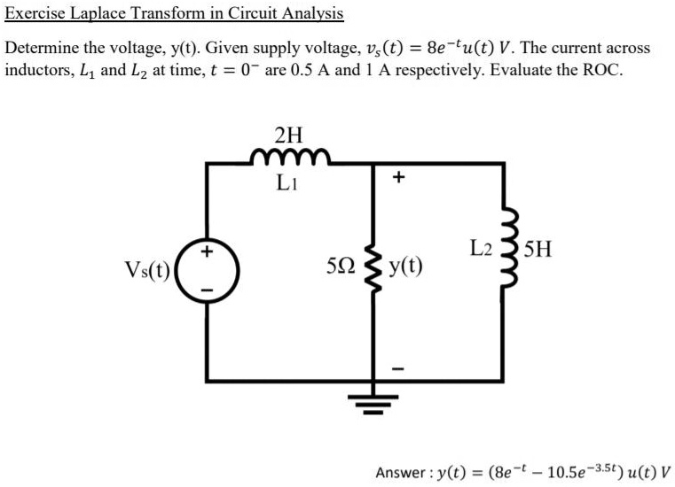 SOLVED: 2 Exercise LaplaceTransform in Circuit Analysis Determine the voltage; y(t). Given ...