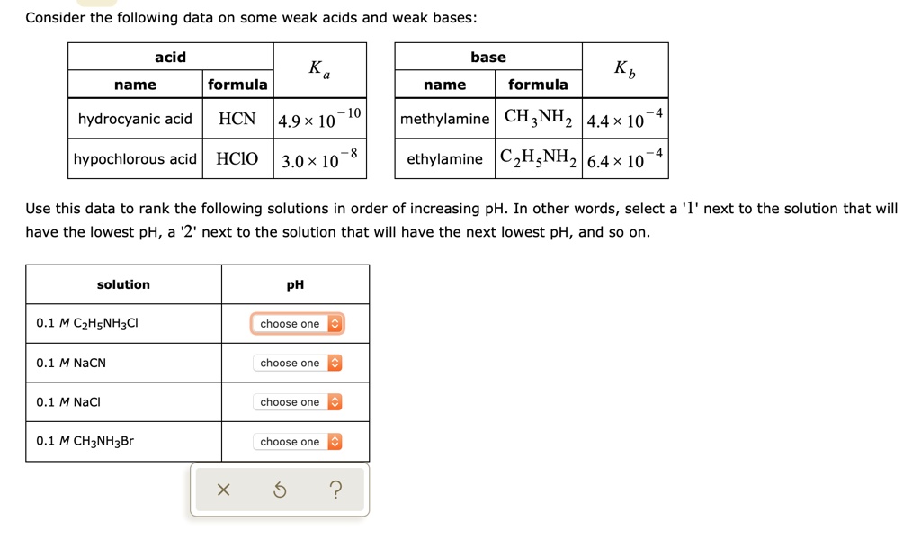 SOLVED: Consider the following data on some weak acids and weak bases ...