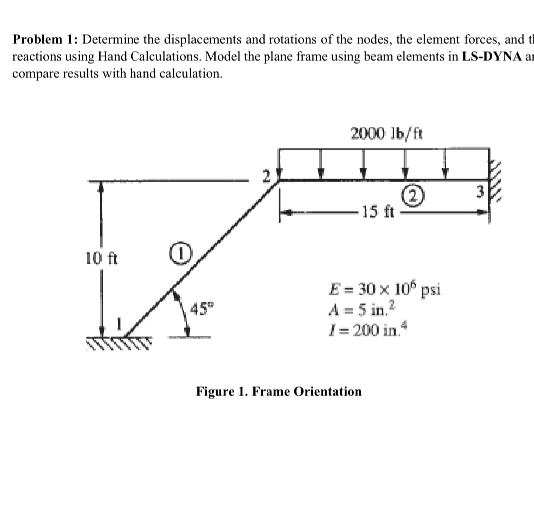 Problem 1: Determine the displacements and rotations of the nodes, the element forces, and ...
