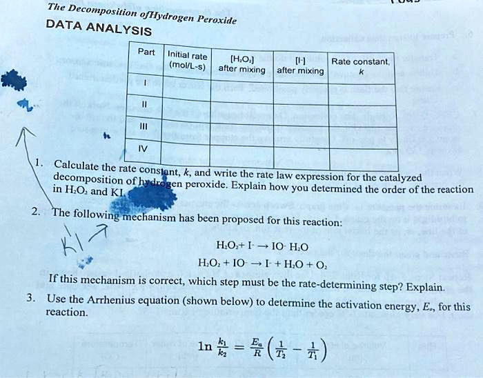 SOLVED: The Decomposition of Hydrogen Peroxide DATA ANALYSIS Part Initial rate [H2O2] (mol/L-s ...