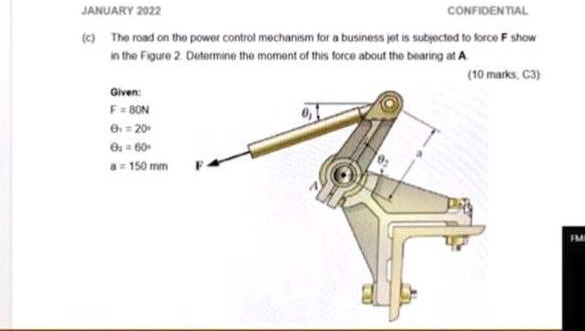 JANUARY 2022 CONFIDENTIAL (c) The rod on the power control mechanism ...