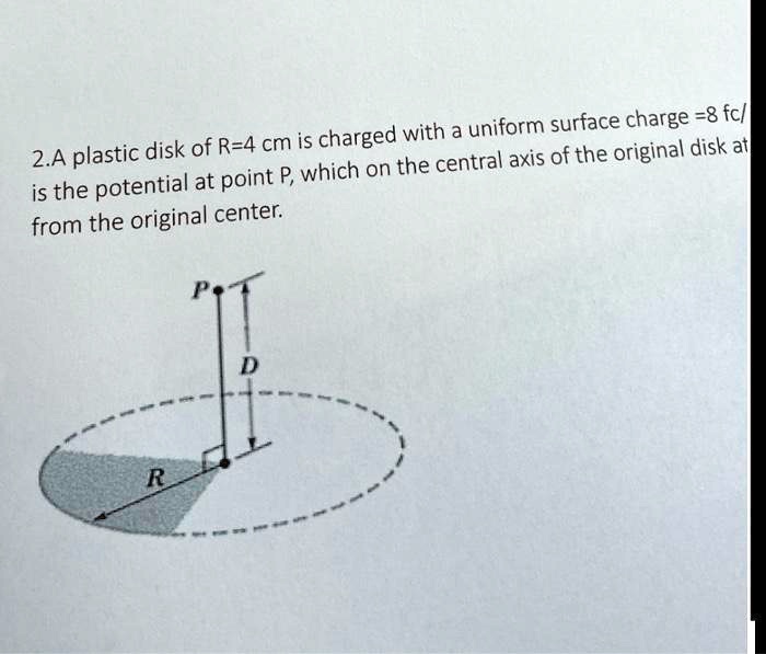 SOLVED: A plastic disk of radius R = 4 cm is charged with a uniform surface charge Ïƒ = 8 C/m^2 ...