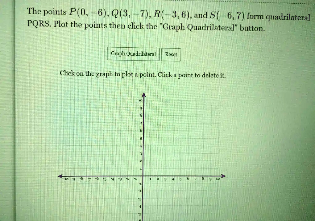 Solved The Points P0 6 Q3 7 R 36 And S 6 Form Quadrilateral Pqrs Plot The
