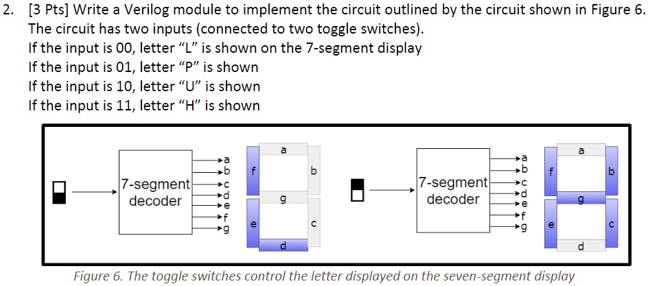 Solved Write A Verilog Module To Implement The Circuit Outlined By The