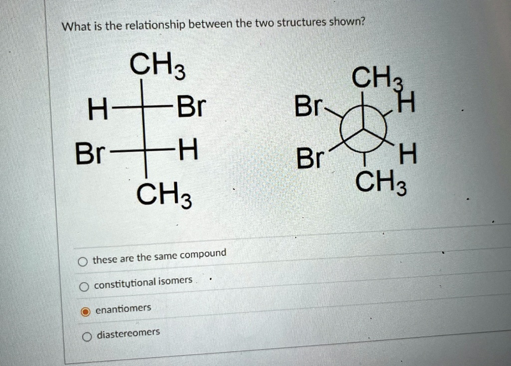 What is the relationship between the two structures shown? CH3 H Br Br ...