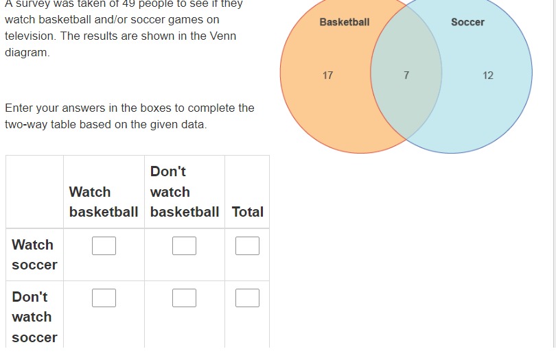 A survey was taken of 49 people to see if they watch basketball and/or ...