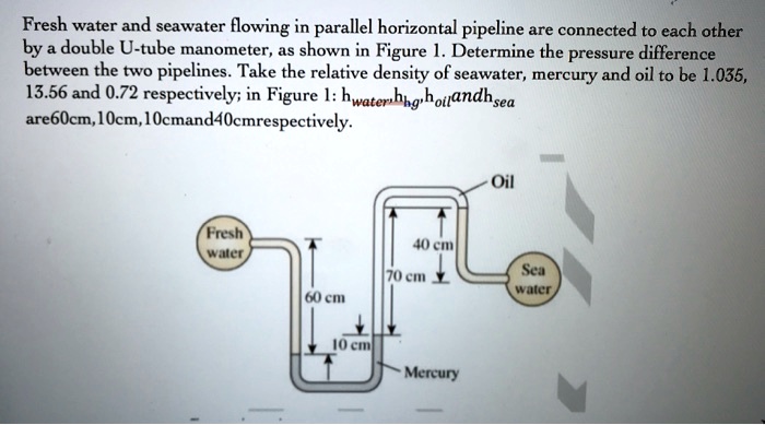 fresh water and seawater flowing in parallel horizontal pipeline are connected to each other by ...