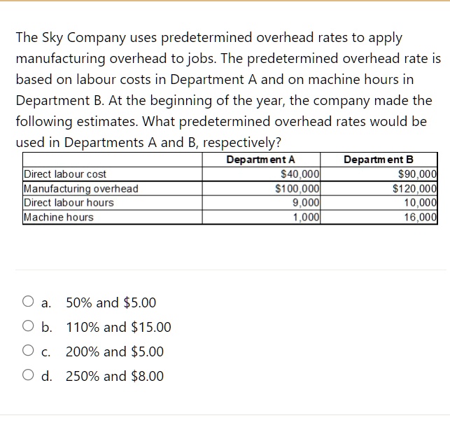 SOLVED: Managerial Accounting The Sky Company uses predetermined ...