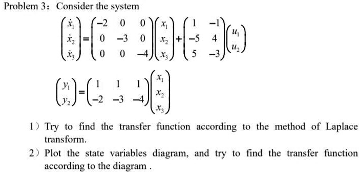 SOLVED: Problem 3: Consider the system % ()-( Try to find the transfer ...