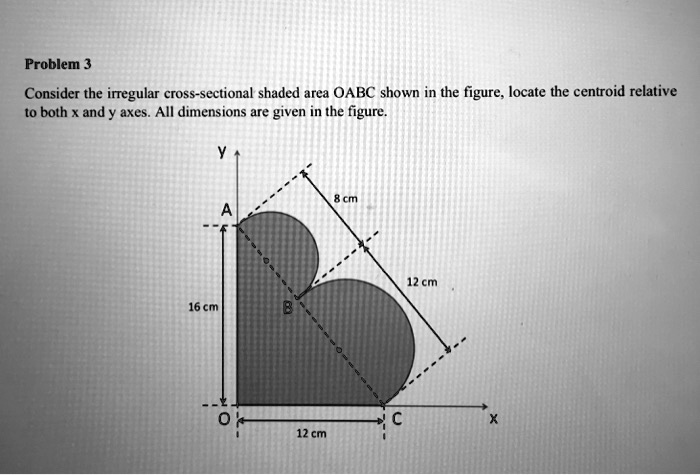 Problem 3 Consider the irregular cross-sectional shaded area...