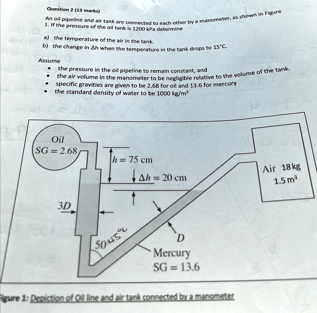 question 2 13 marks an oil pipeline and air tank are conected to each other by a manometer as ...
