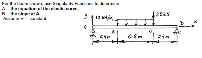 SOLVED: For the beam shown, use Singularity Functions to determine A. the equation of the ...