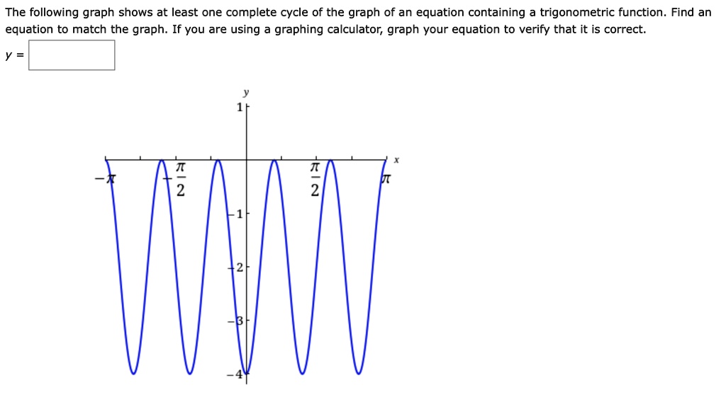 SOLVED:The following graph shows at least one complete cycle of the ...