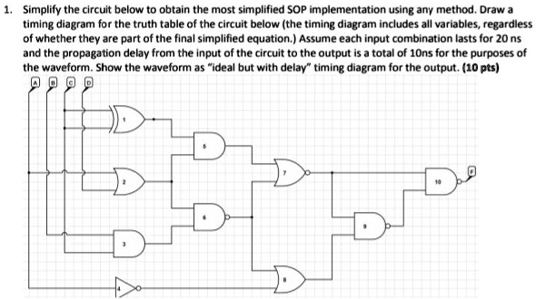 Solved Simplify The Circuit Below To Obtain The Most Simplified Sop Implementation Using Any