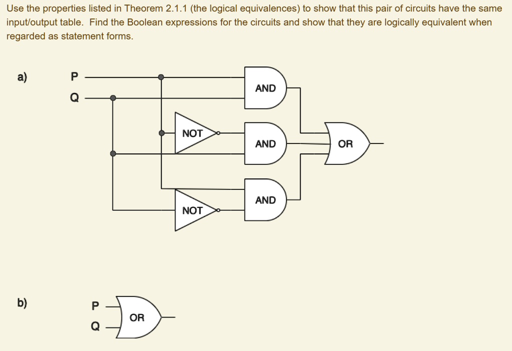 Use the properties listed in Theorem 2.1.1 (the logical equivalences ...