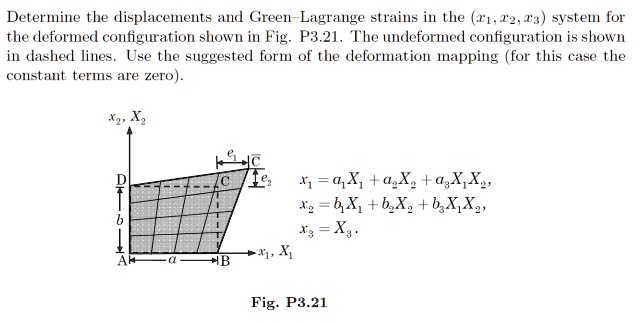 SOLVED: Determine the displacements and Green-Lagrange strains in the (2D) system for the ...