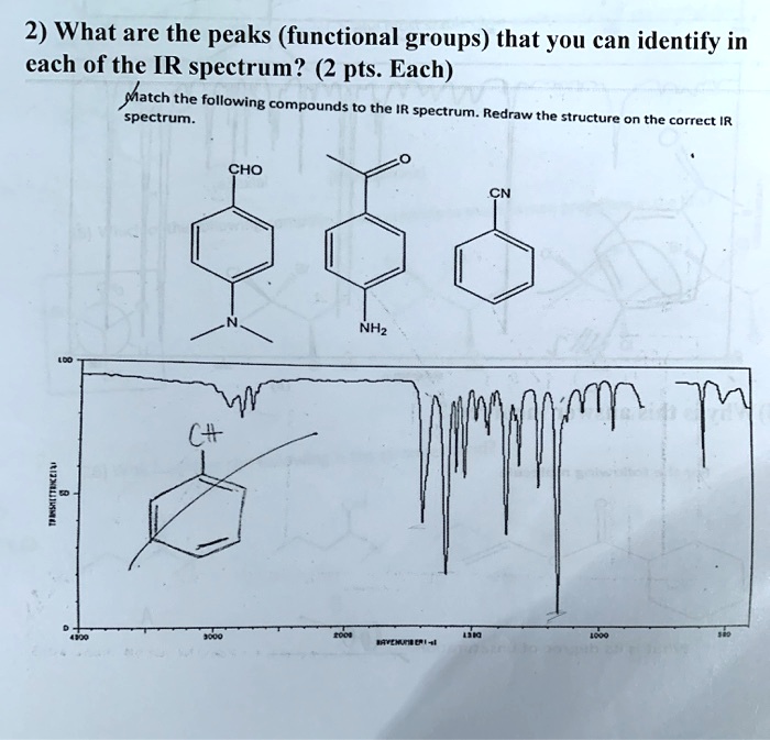 2) What are the peaks (functional groups) that you can identify in each of the IR spectrum? (2 ...