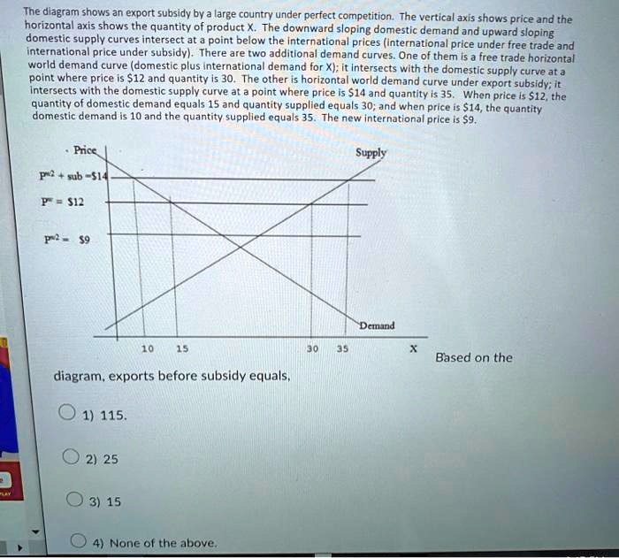 SOLVED: The diagram shows an export subsidy by a large country under ...