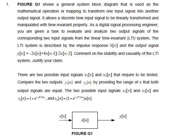 SOLVED: Figure 1 shows a general system block diagram that uses mathematical operations or ...