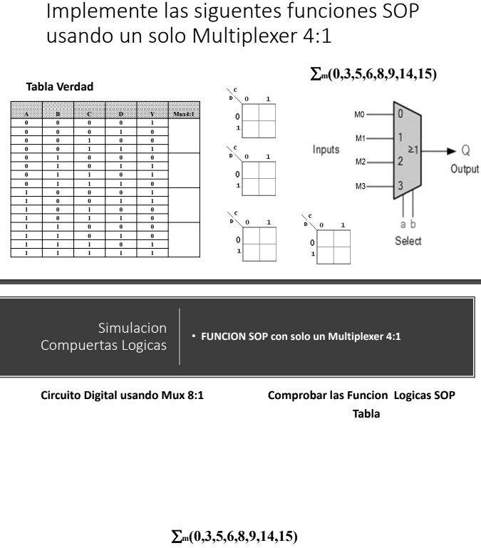 SOLVED: a.) Complete the following SOP function using a 1 multiplexer 4:1. b.) Build the circuit ...