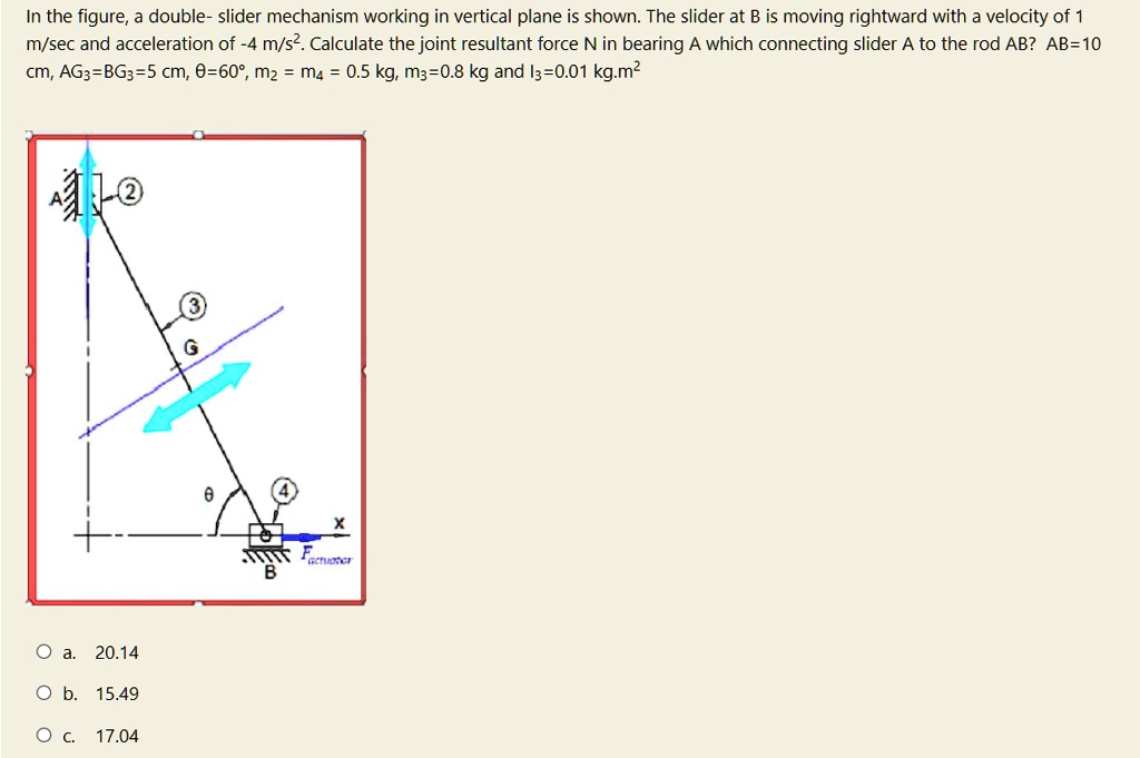 In the figure, a double- slider mechanism working in vertical plane is ...