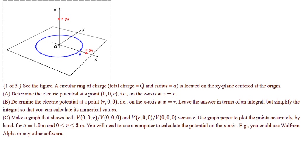SOLVED: See the figure. A circular ring of charge (total charge = Q and radius a) is located on ...