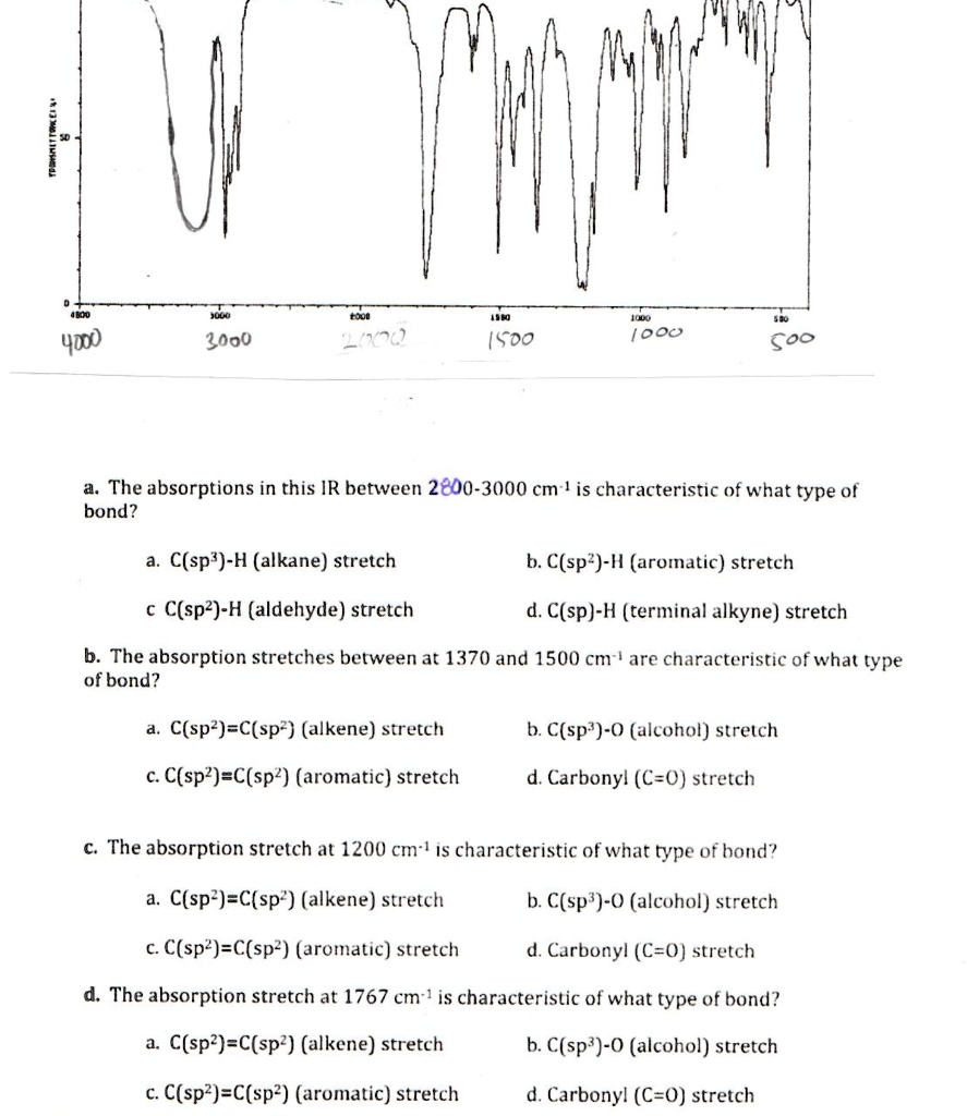 SOLVED: Zoo (Soo (000 Soo The absorptions in this IR between 2800-3000 ...