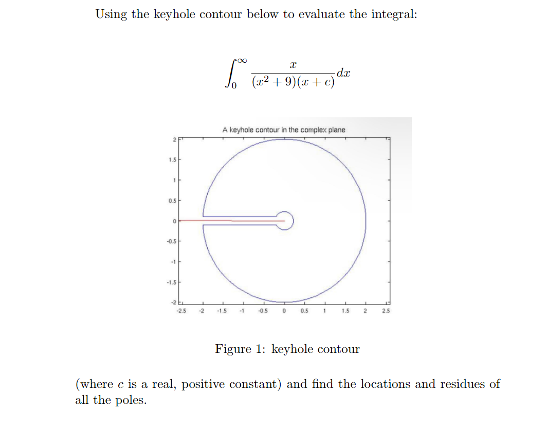 SOLVED: Using the keyhole contour below to evaluate the integral: ∫0^∞(x)/((x^2+9)(x+c)) d x ...