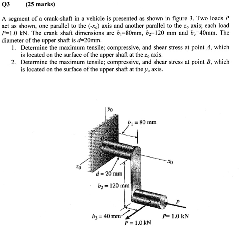 SOLVED: A segment of a crankshaft in a vehicle is presented as shown in ...