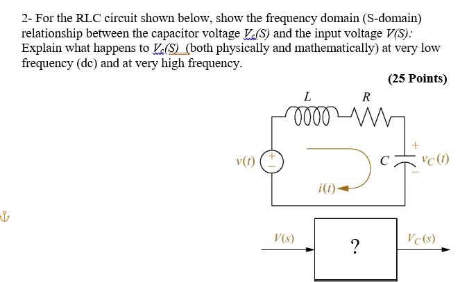 2- For the RLC circuit shown below, show the frequency domain (S-domain ...
