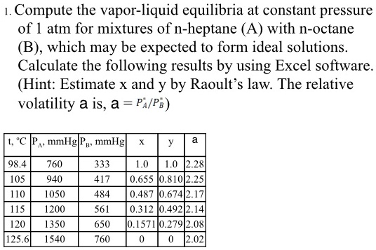 [GET ANSWER] 1. Compute the vapor-liquid equilibria at constant ...
