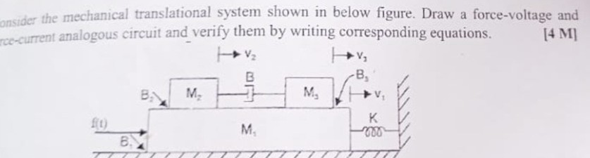onsider the mechanical translational system shown in below figure. Draw a force-voltage and rec ...