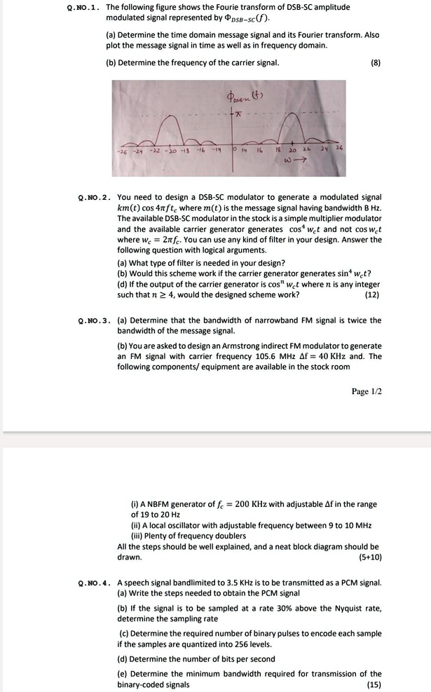 Solved Qno1 The Following Figure Shows The Fourier Transform Of Dsb Sc Amplitude Modulated
