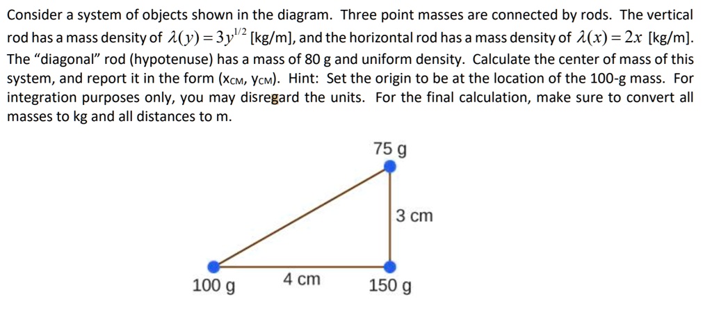 Consider a system of objects shown in the diagram: Three point masses ...