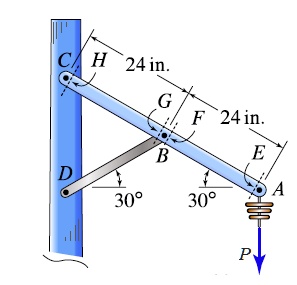 SOLVED: Member ABC and brace BD are used to suspend an electric ...