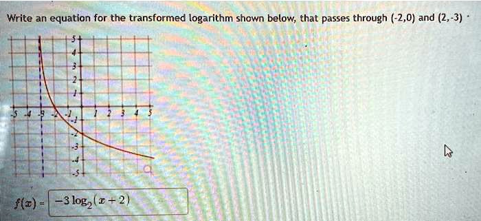 Solved Write An Equation For The Transformed Logarithm Shown Below 1528