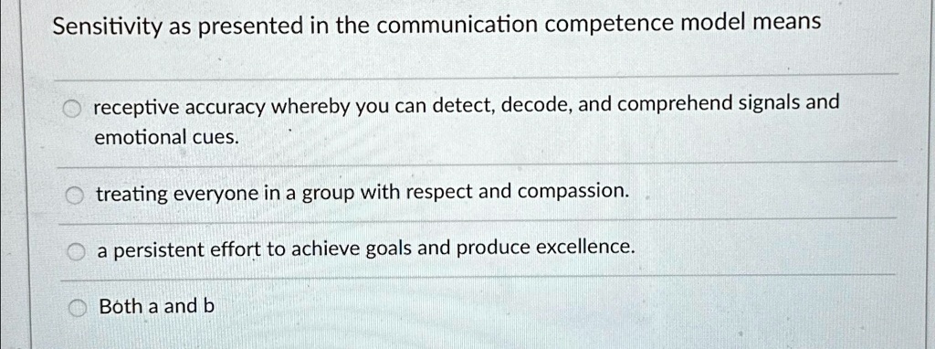 SOLVED: Sensitivity as presented in the communication competence model ...