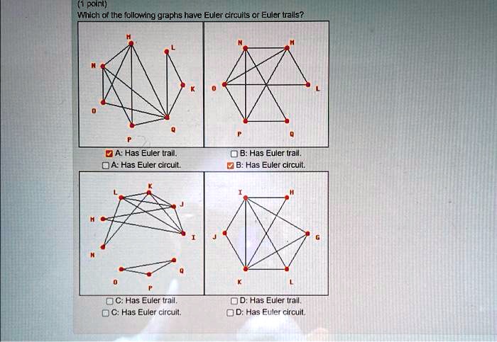 Solved Which Of The Following Graphs Have Euler Circuits Or Euler Trails A Has Euler Trail A 8462