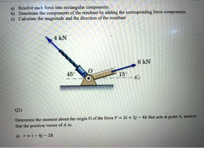 SOLVED: a) Resolve each force into rectangular components. b) Determine the components of the ...