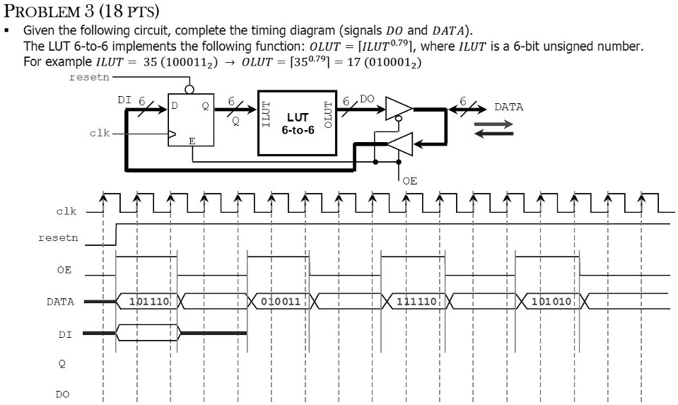 SOLVED: PROBLEM 3 (18 PTS) Given the following circuit, complete the timing diagram (signals DO ...