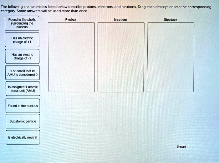 SOLVED: The following characteristics listed below describe protons, electrons, and neutrons ...