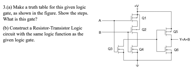SOLVED: (a) Make a truth table for this given logic gate, as shown in the figure. Show the steps ...