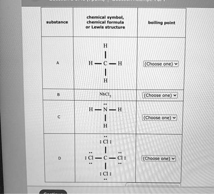 chemical symbol chemical formula or lewis structure substance boiling ...