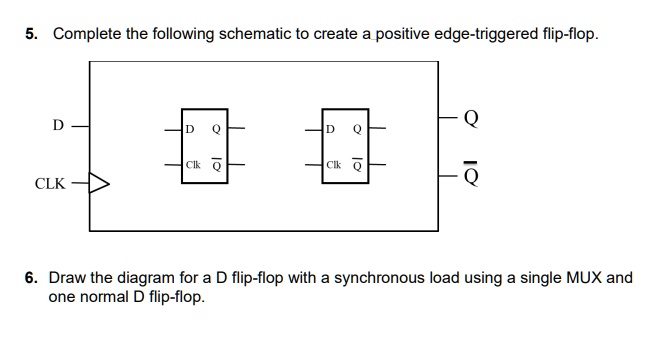 SOLVED: Complete the following schematic to create a positive edge-triggered flip-flop: CLK Draw ...