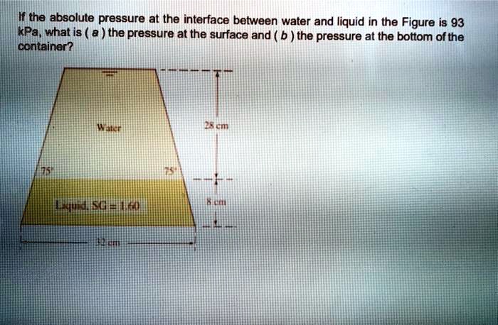 [GET ANSWER] If the absolute pressure at the interface between water and liquid in the Figure is ...