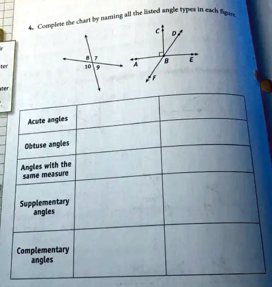the listed angle types in cach naming all olgure complete the chart ...