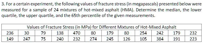 SOLVED: For a certain experiment, the following values of fracture ...