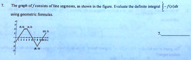 SOLVED: The graph of f consists of line segments shown in the figure ...